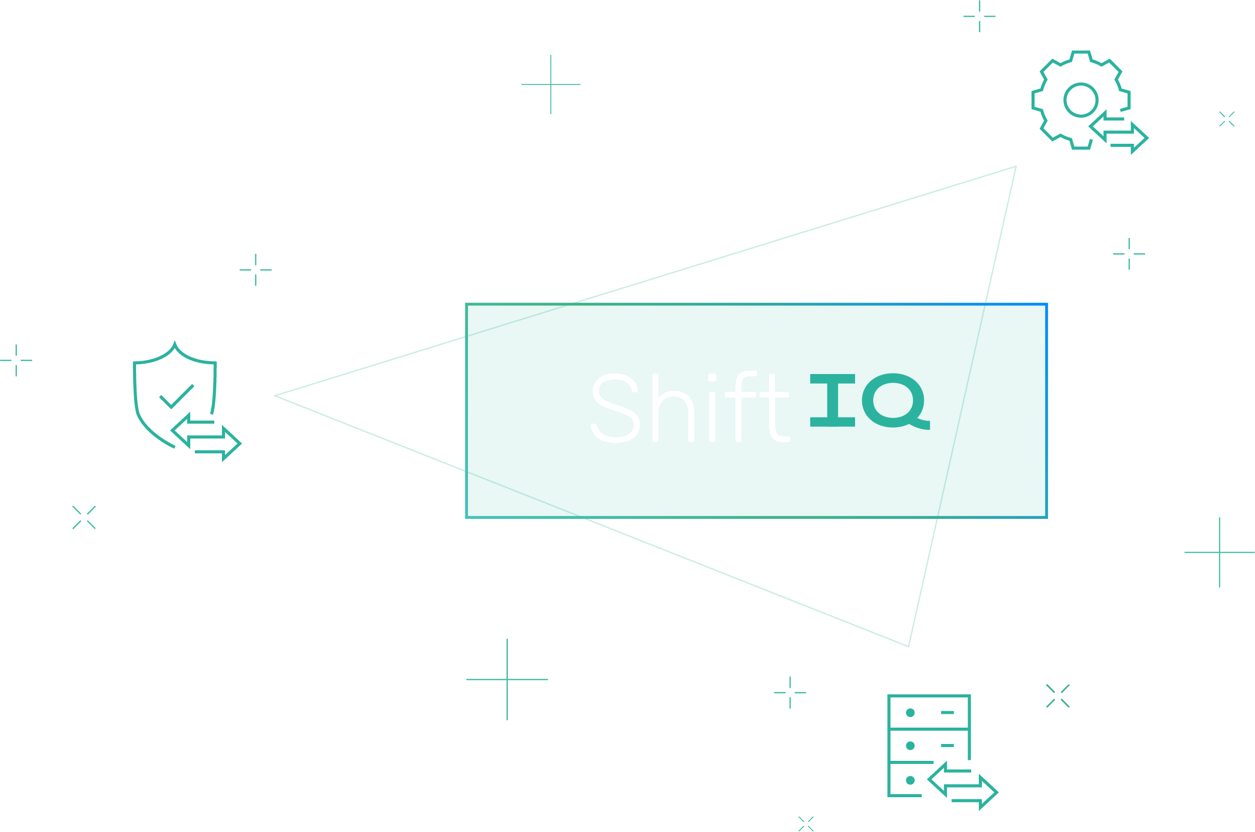 Service IQ | Shift