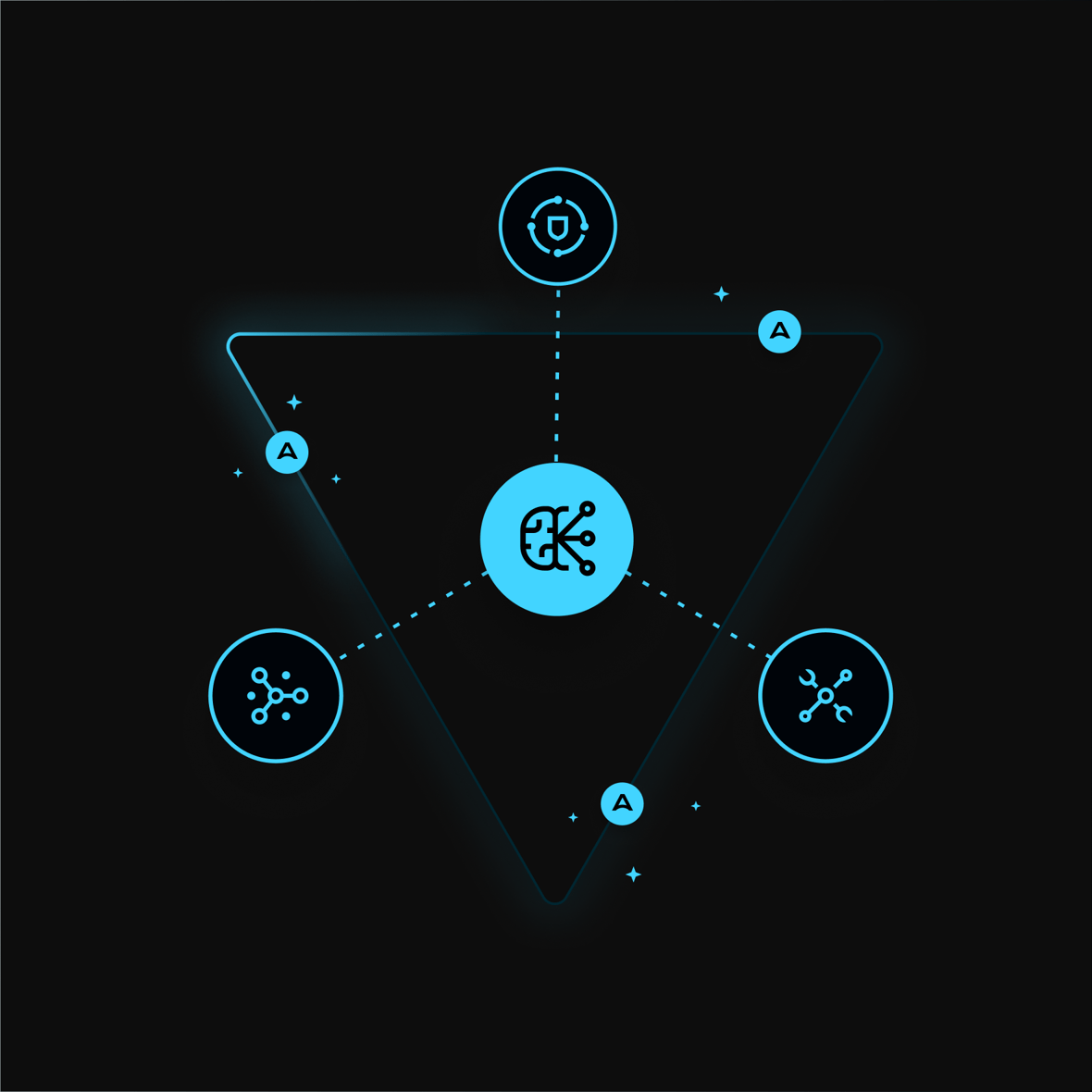 Data & AI – Decision Intelligence & Business Analytics