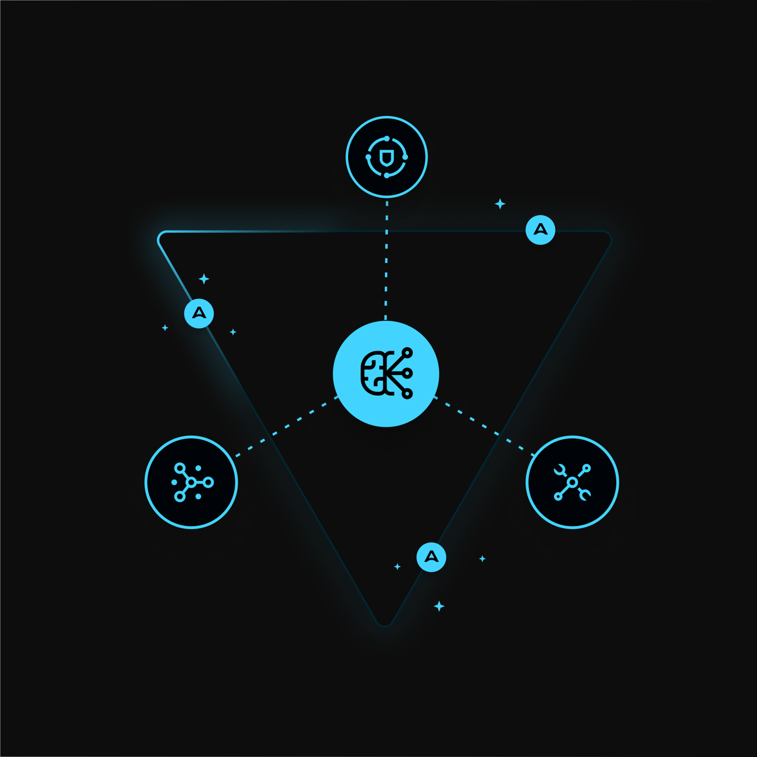 Data & AI – Decision Intelligence & Business Analytics